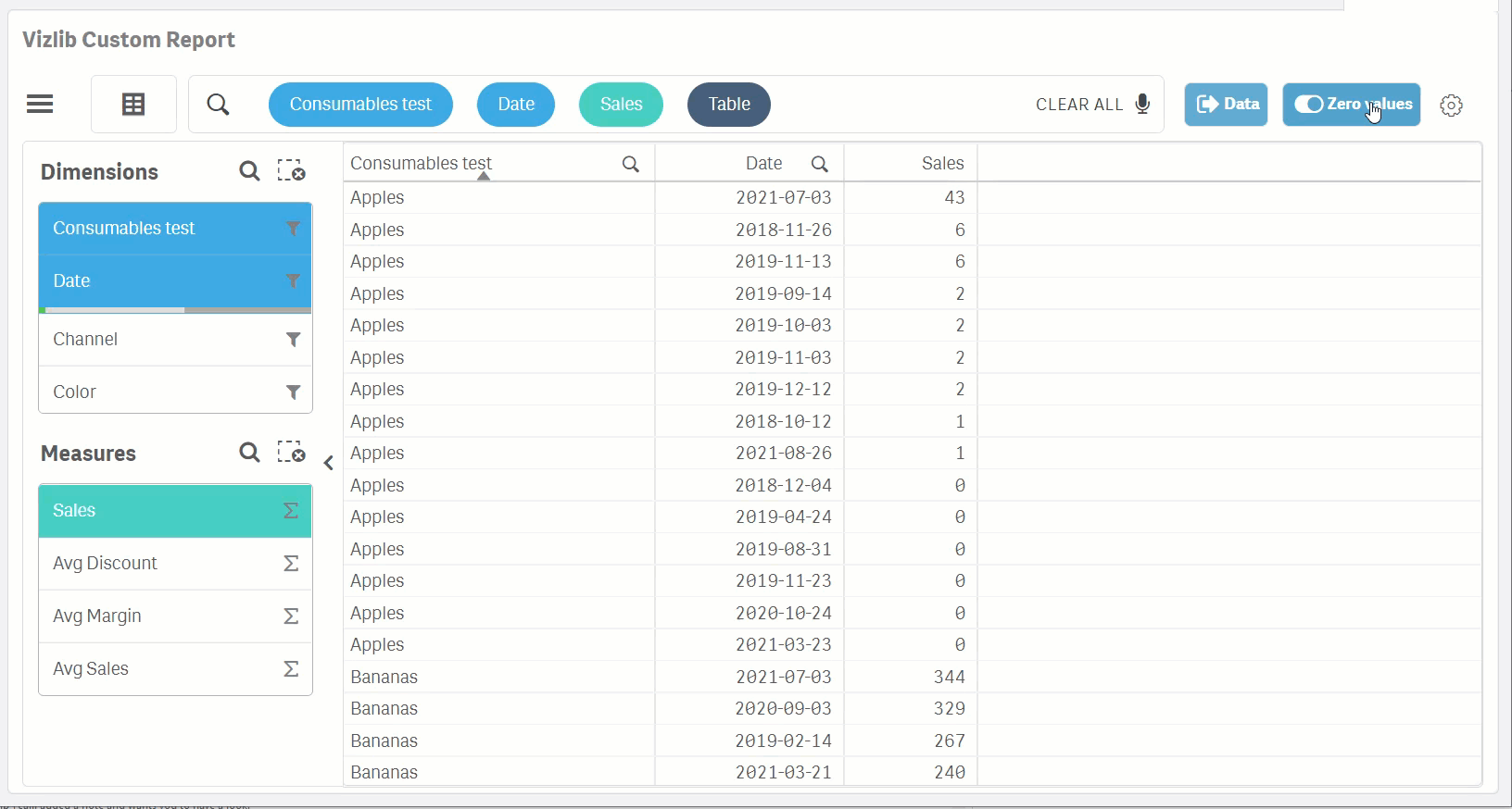 Vizlib 2022年2月リリース情報