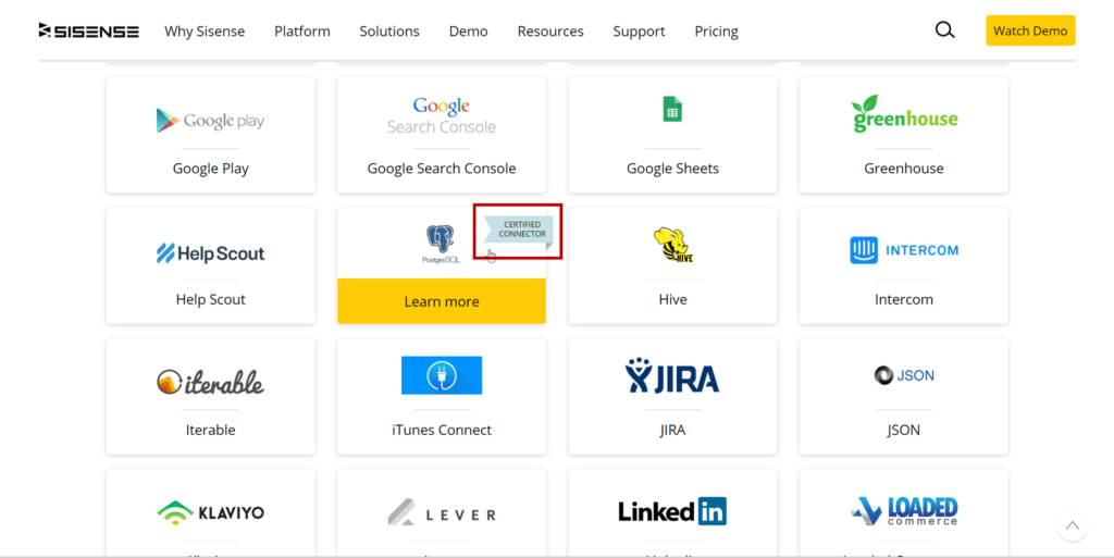 【Sisense Connector】CDataのkintone Connectorでkintoneのデータをダッシュボード化してみる
