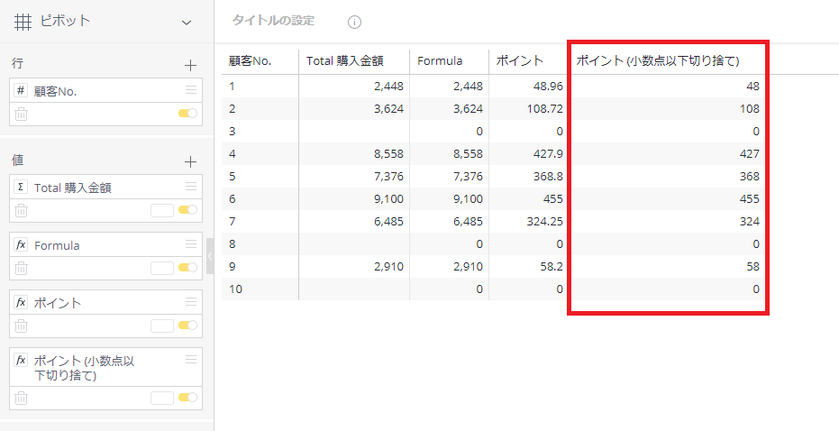 【Sisense Formula】CASE関数を使って条件分岐する