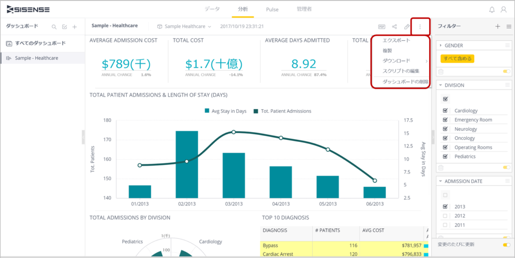【Sisenseはじめの一歩：操作編】まずはSisenseのDashboardを触ってみよう