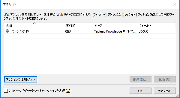 tableau-url