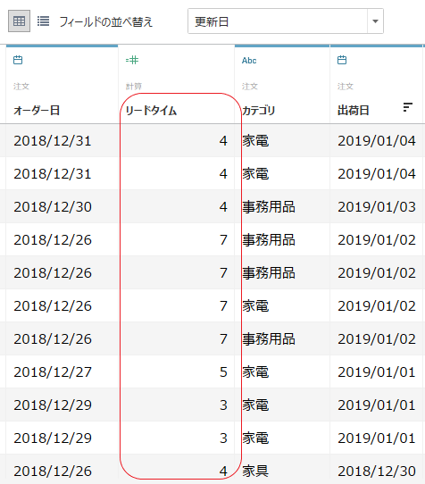 Tableauの日付関数入門【DATEDIFF】