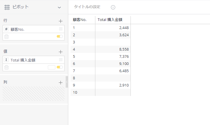 【Sisense Formula】CASE関数を使って条件分岐する