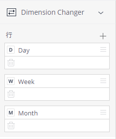【Sisense Plugin】Dimention Changerを使って分析軸の変更をする