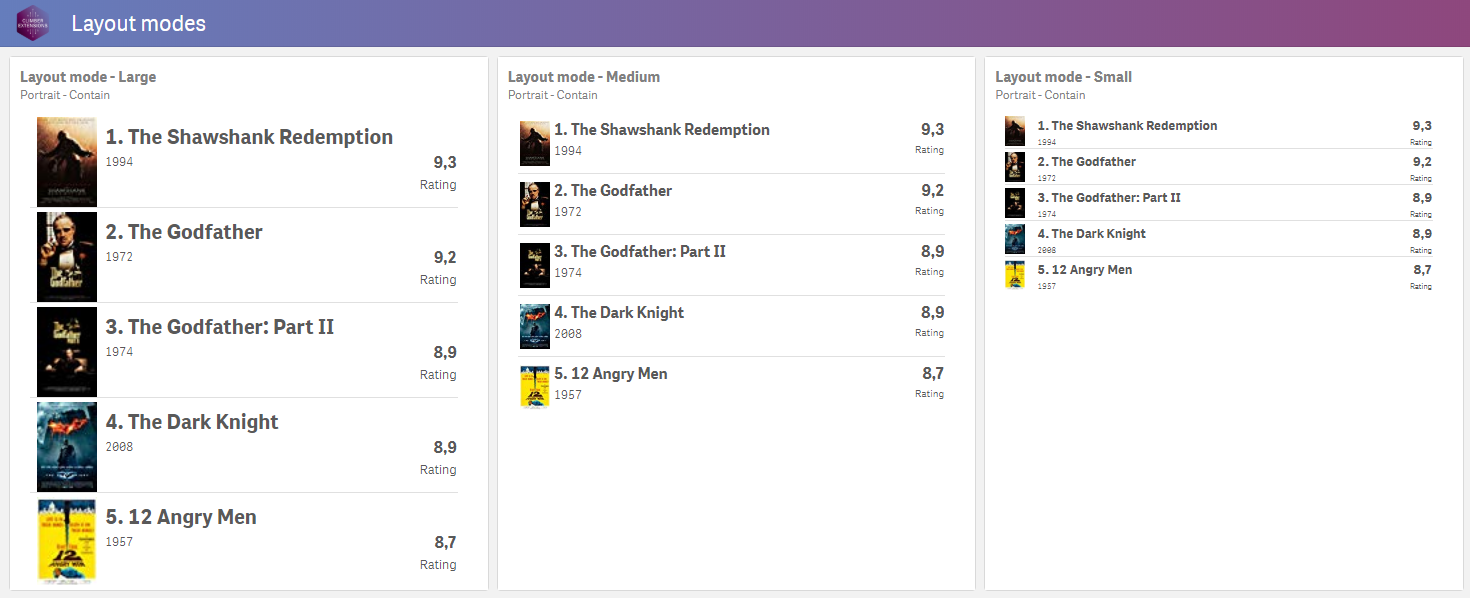 Vizlib Self-Service 機能紹介