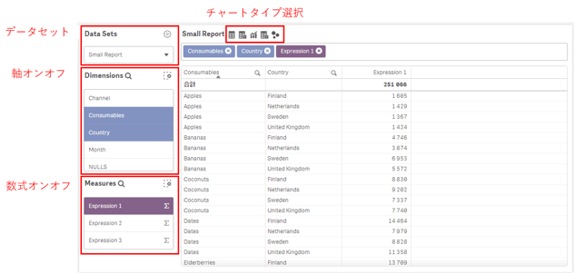 Vizlib Self-Service 機能紹介