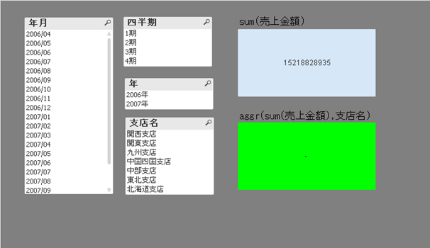 QlikViewの高度な集計テクニック【Aggr関数】