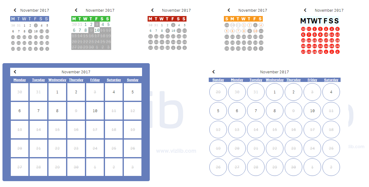 Vizlib Library for Qlik Sense で作成できる美しくわかりやすいチャート21個