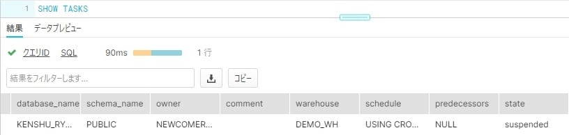 【Snowflake】Task（タスク）を作成してみよう