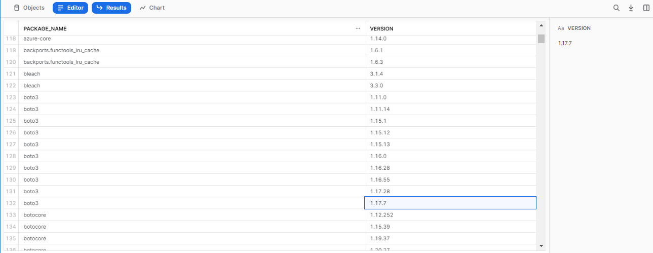 Snowflake Python UDFについて色々試してみた！