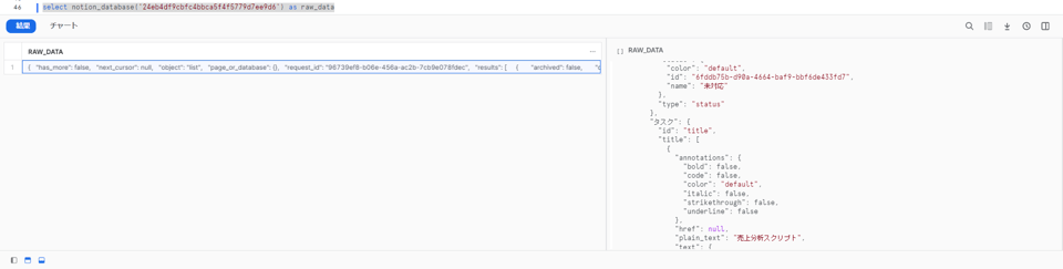 【Snowflake×Notion】外部アクセス統合でSnowflakeからNotionAPIを実行しデータベース情報を取得する