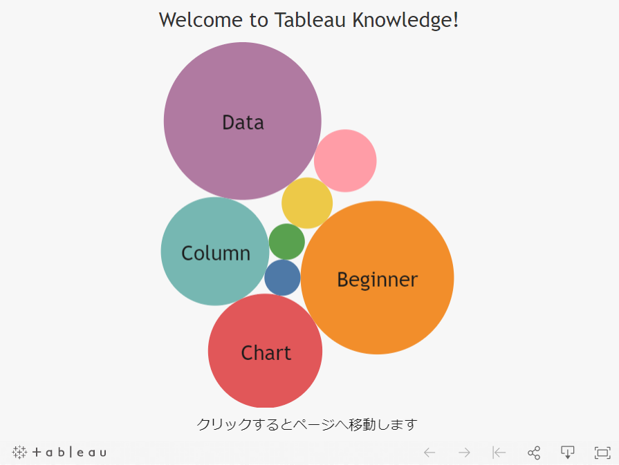  Tableau URL 